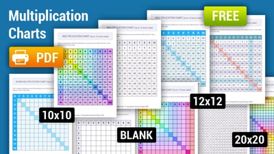 Printable multiplication Charts (PDF) - Free | Memozor