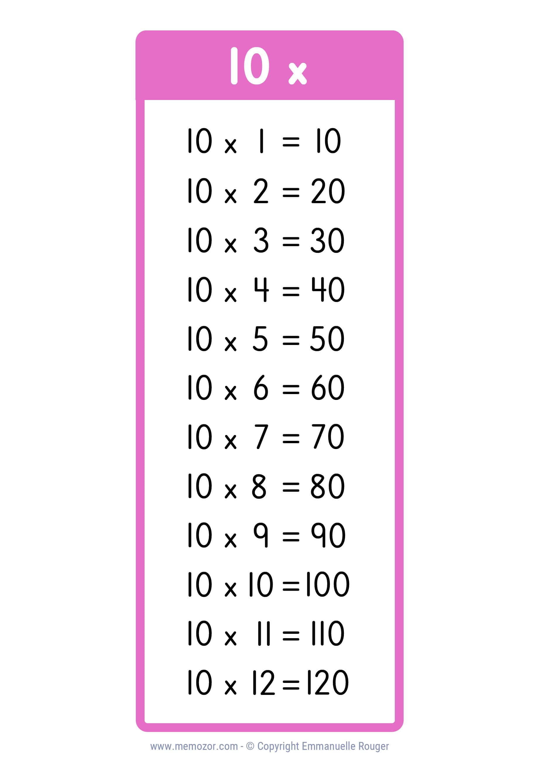 Printable Multiplication Table Chart Up To 10000 Printable Pdf ...