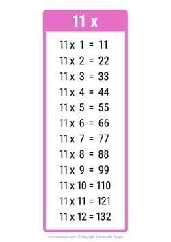 Pretty 11 Times table Chart - Print for free (many colors) | Memozor