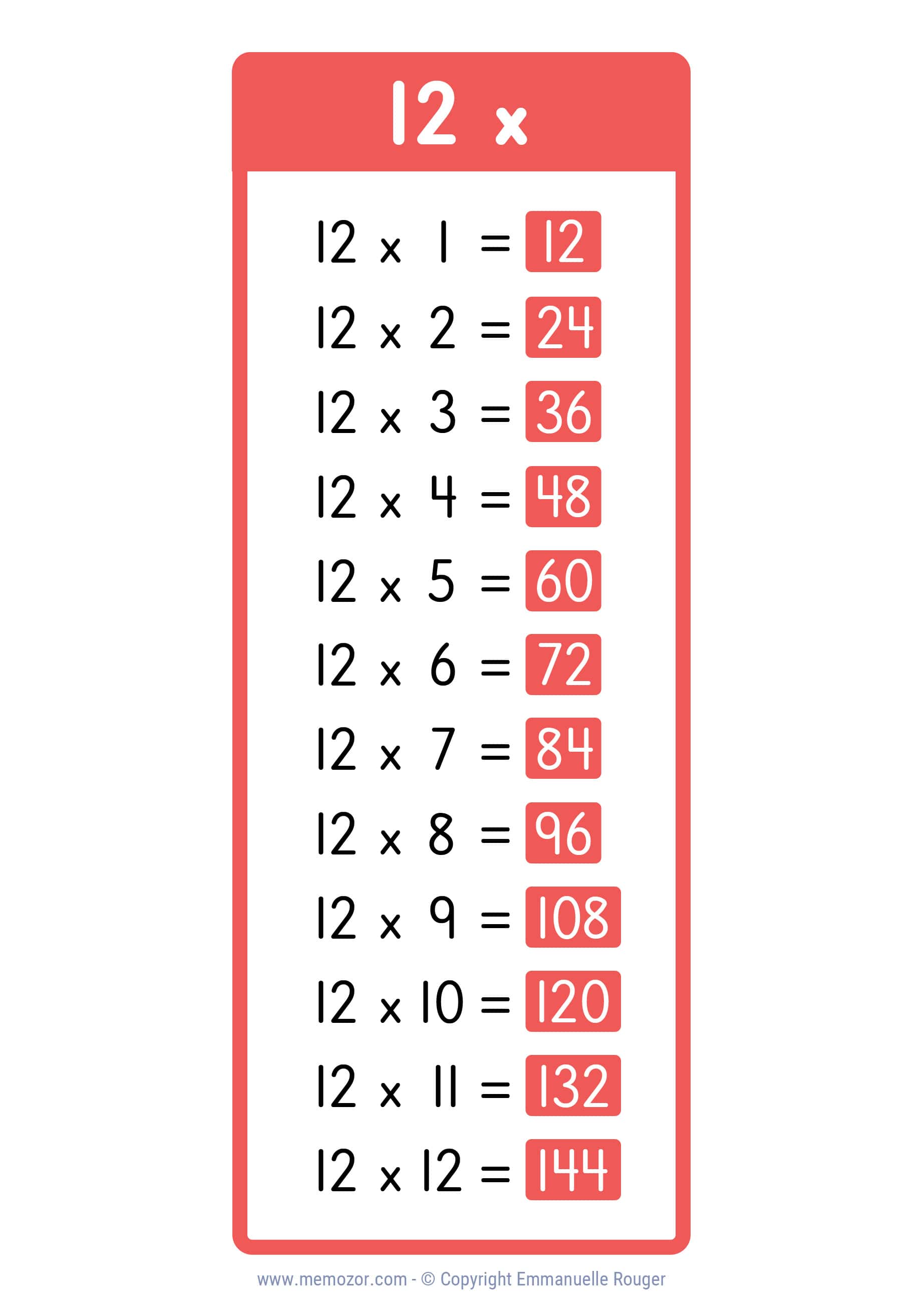 Pretty 12 Times table Chart - Print for free (many colors) | Memozor