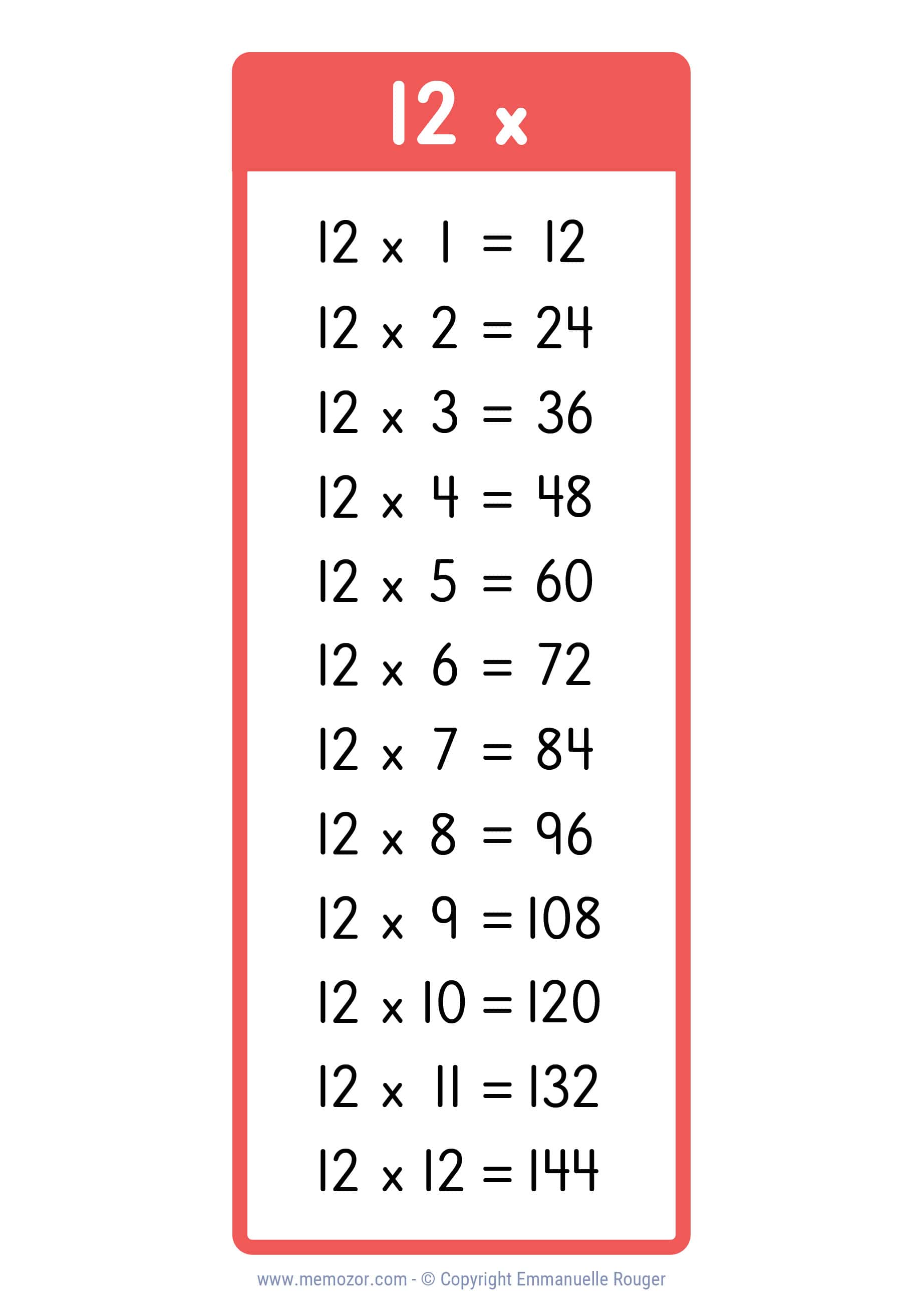 How To Memorize 12 Times Tables - Infoupdate.org