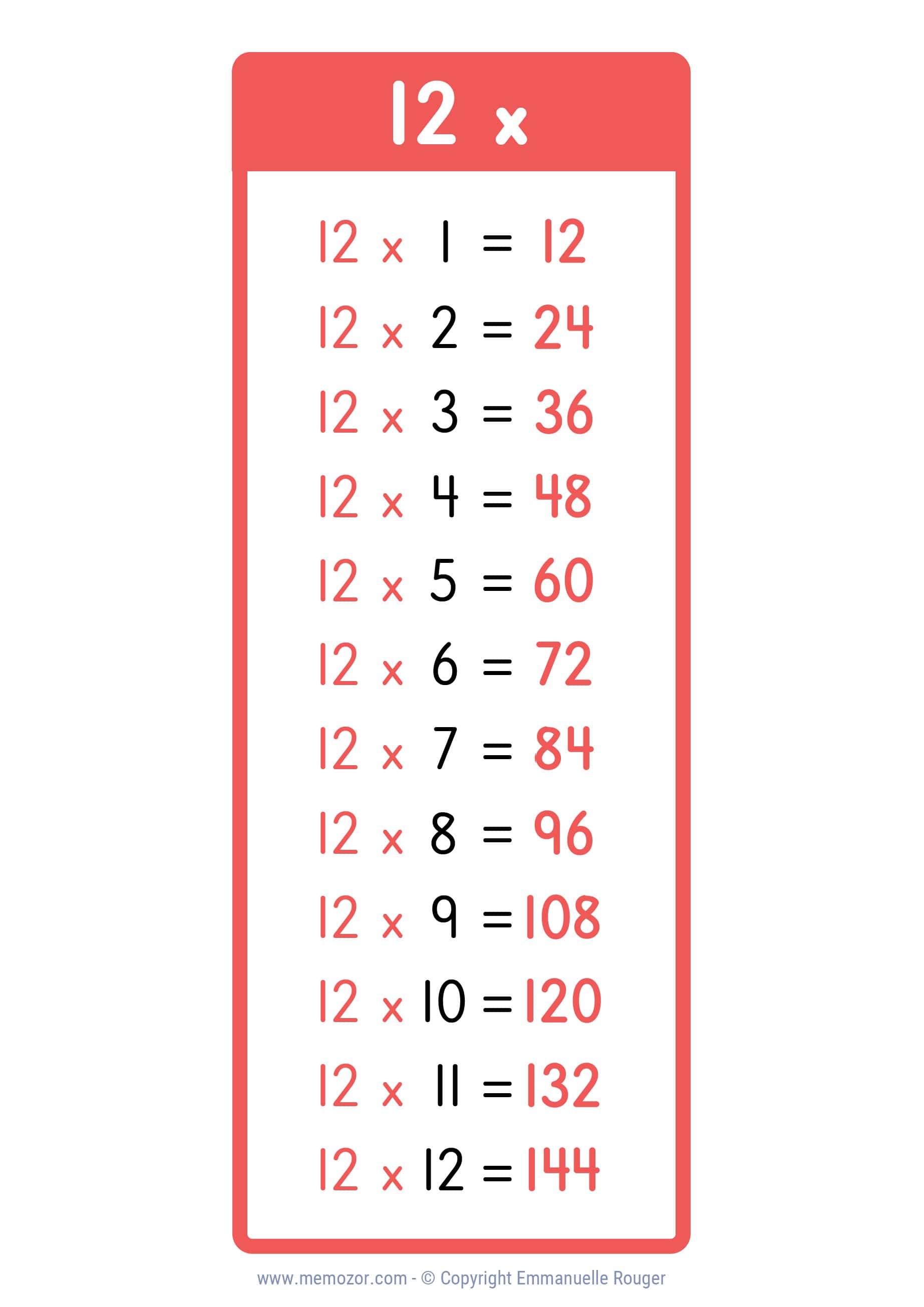 Pretty 12 Times table Chart - Print for free (many colors) | Memozor