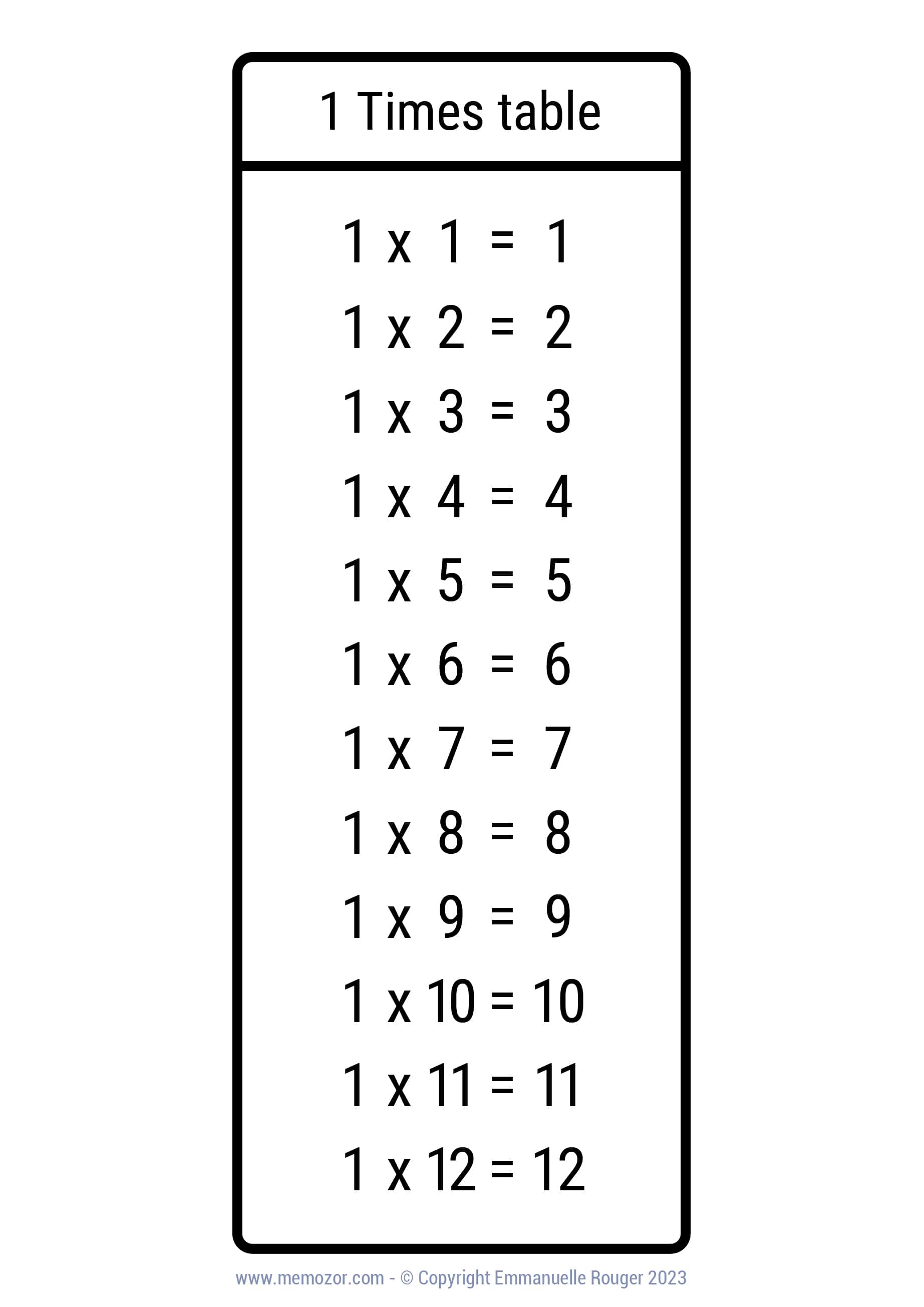 Pretty 1 Times table Chart - Print for free (many colors) | Memozor