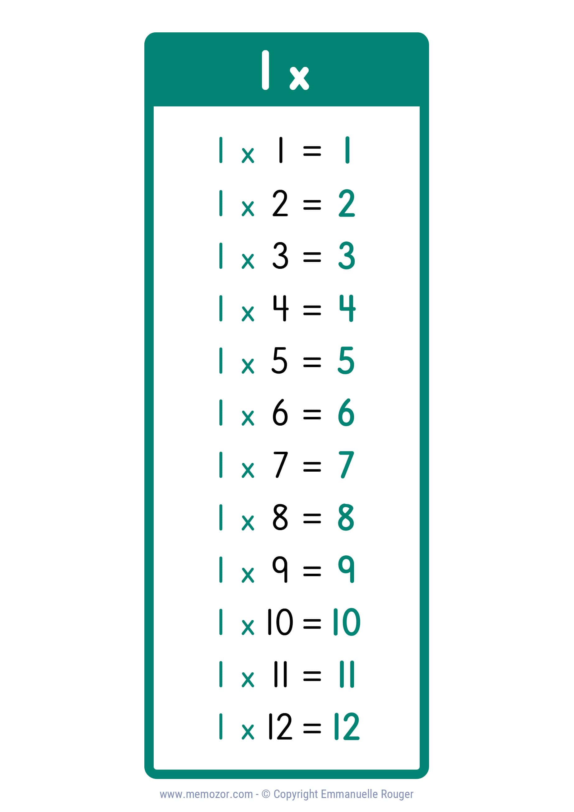 Pretty 1 Times table Chart - Print for free (many colors) | Memozor
