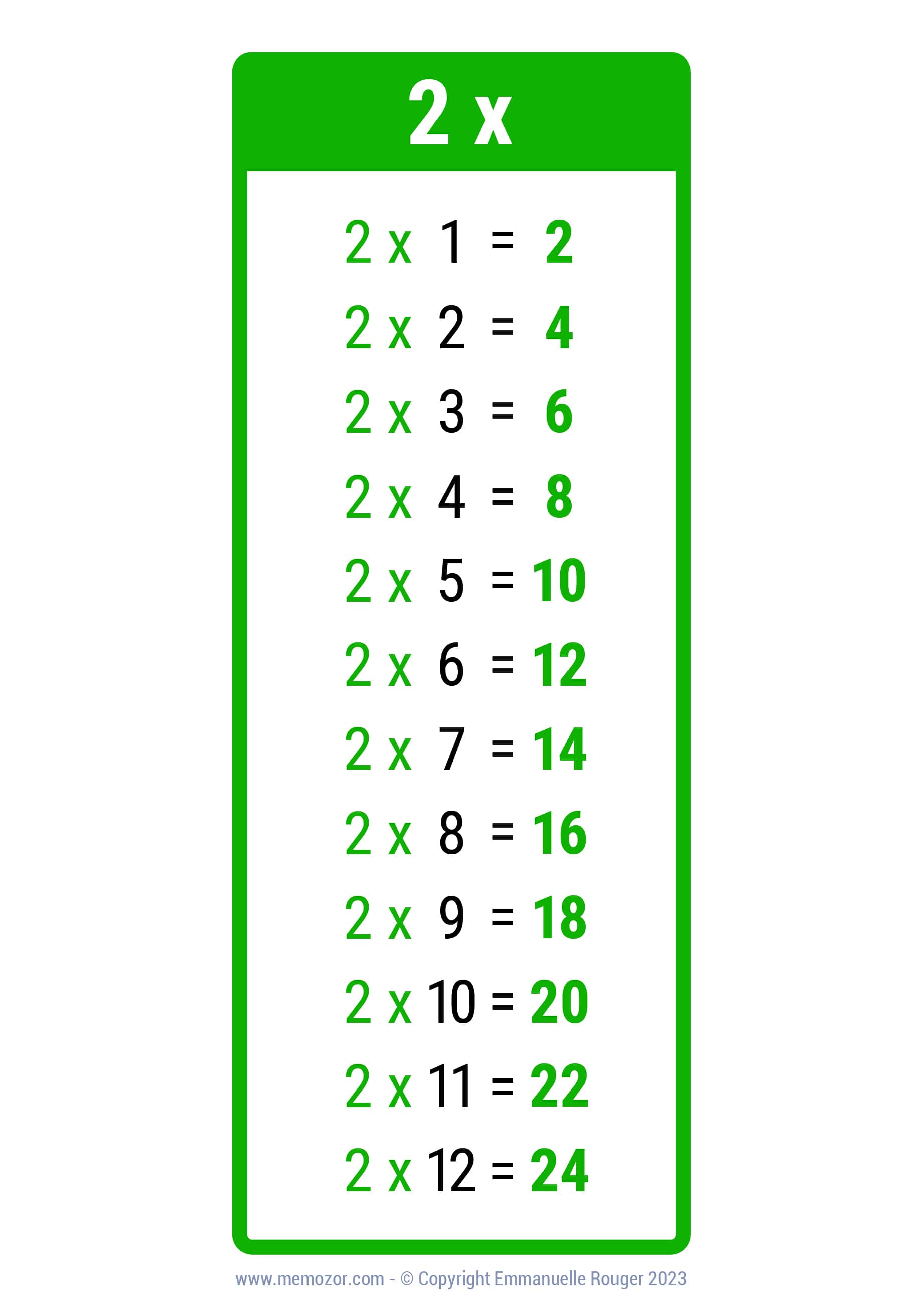 Printable Times Table