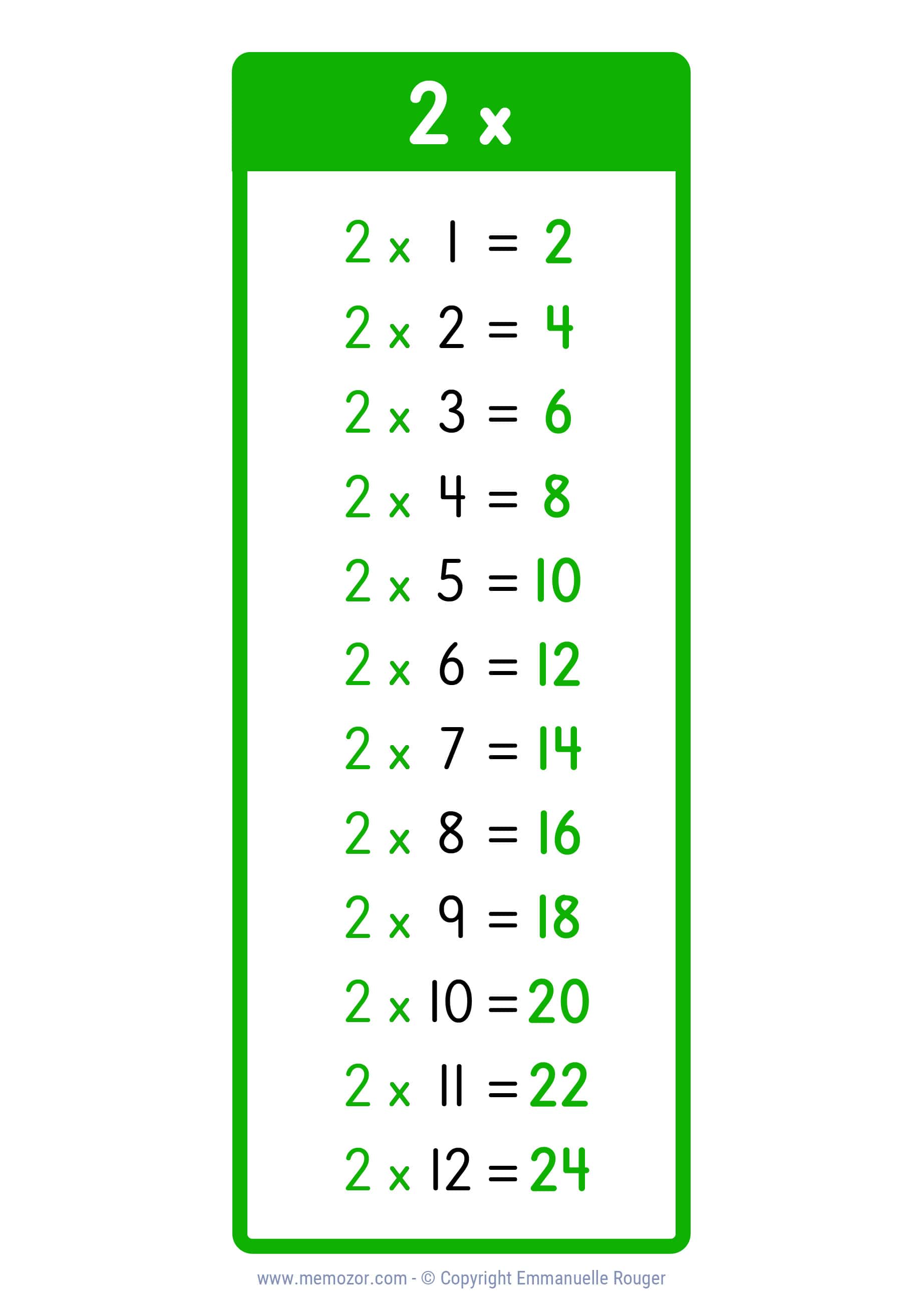 Pretty 2 Times table Chart - Print for free (many colors) | Memozor