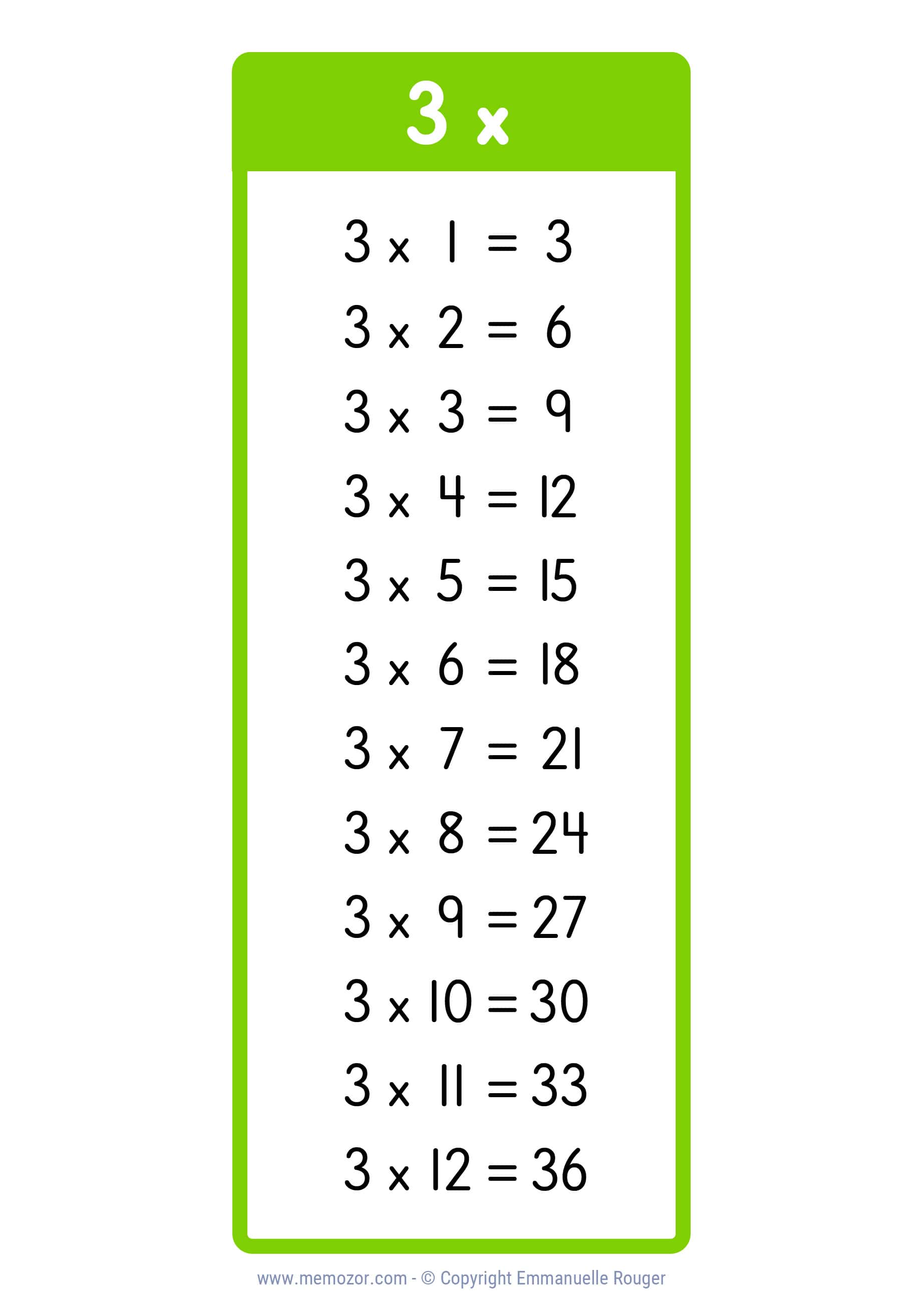 Pretty 3 Times table Chart - Print for free (many colors) | Memozor