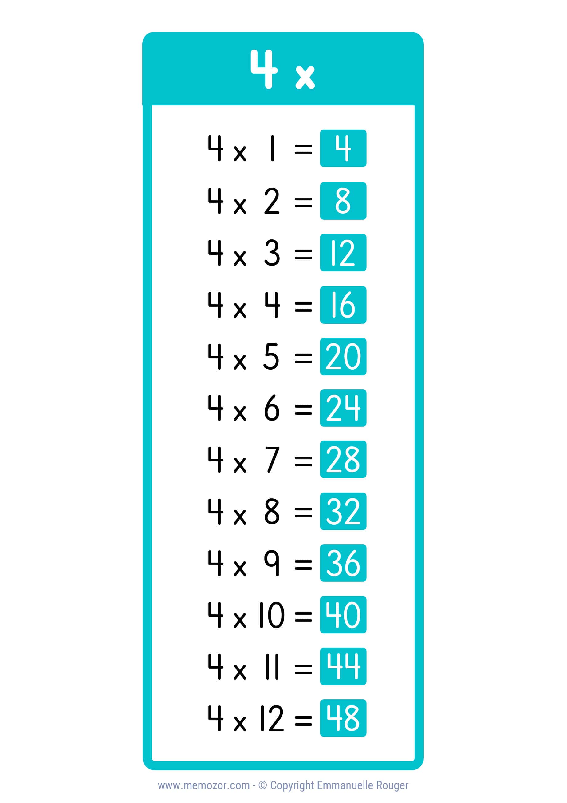 Pretty 4 Times table Chart - Print for free (many colors) | Memozor