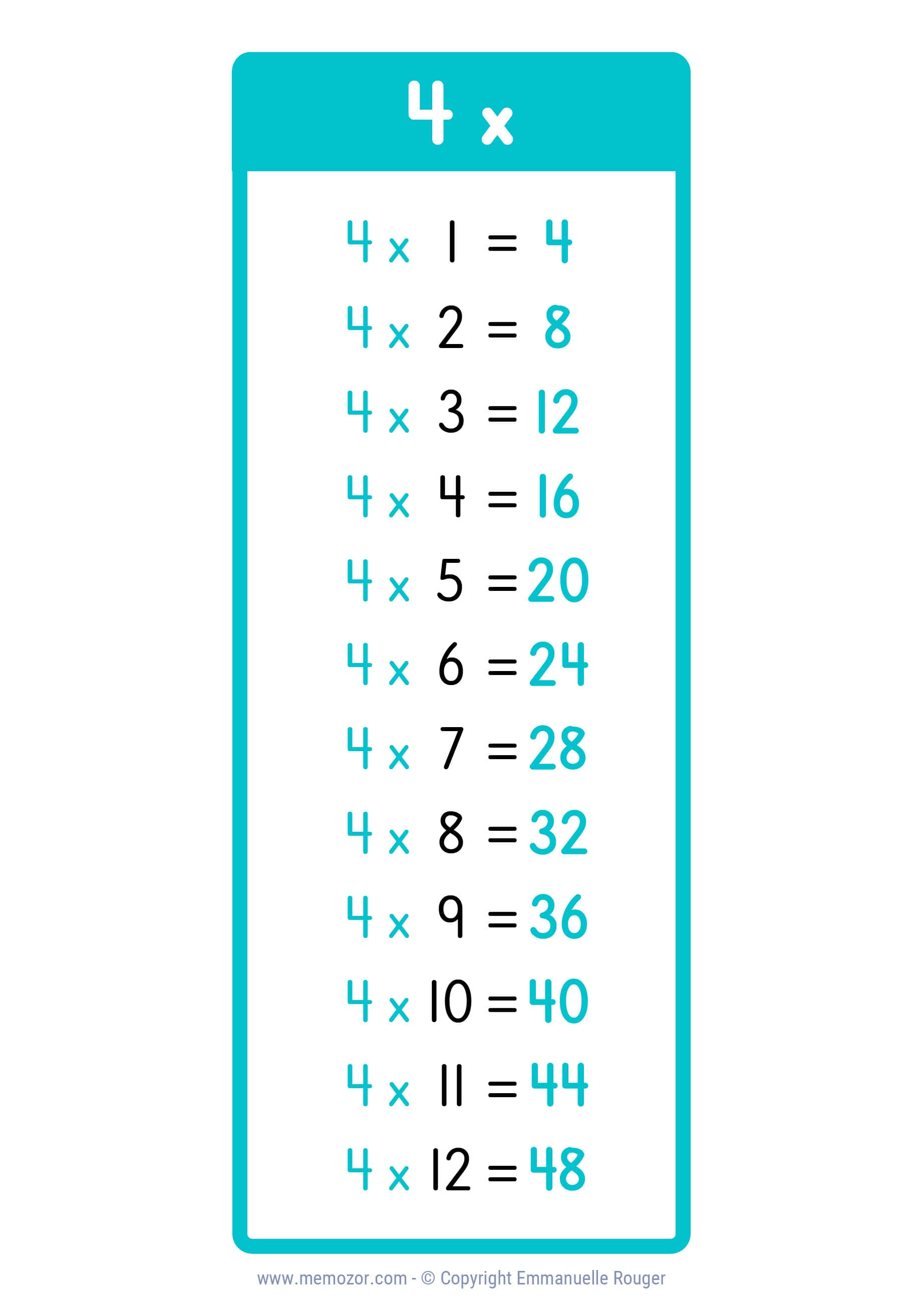 Pretty 4 Times table Chart - Print for free (many colors) | Memozor