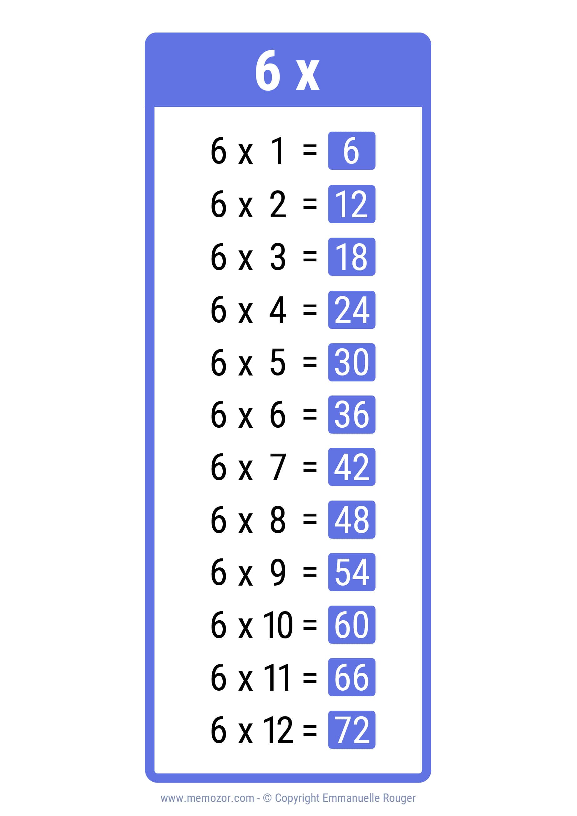 Pretty 6 Times table Chart - Print for free (many colors) | Memozor