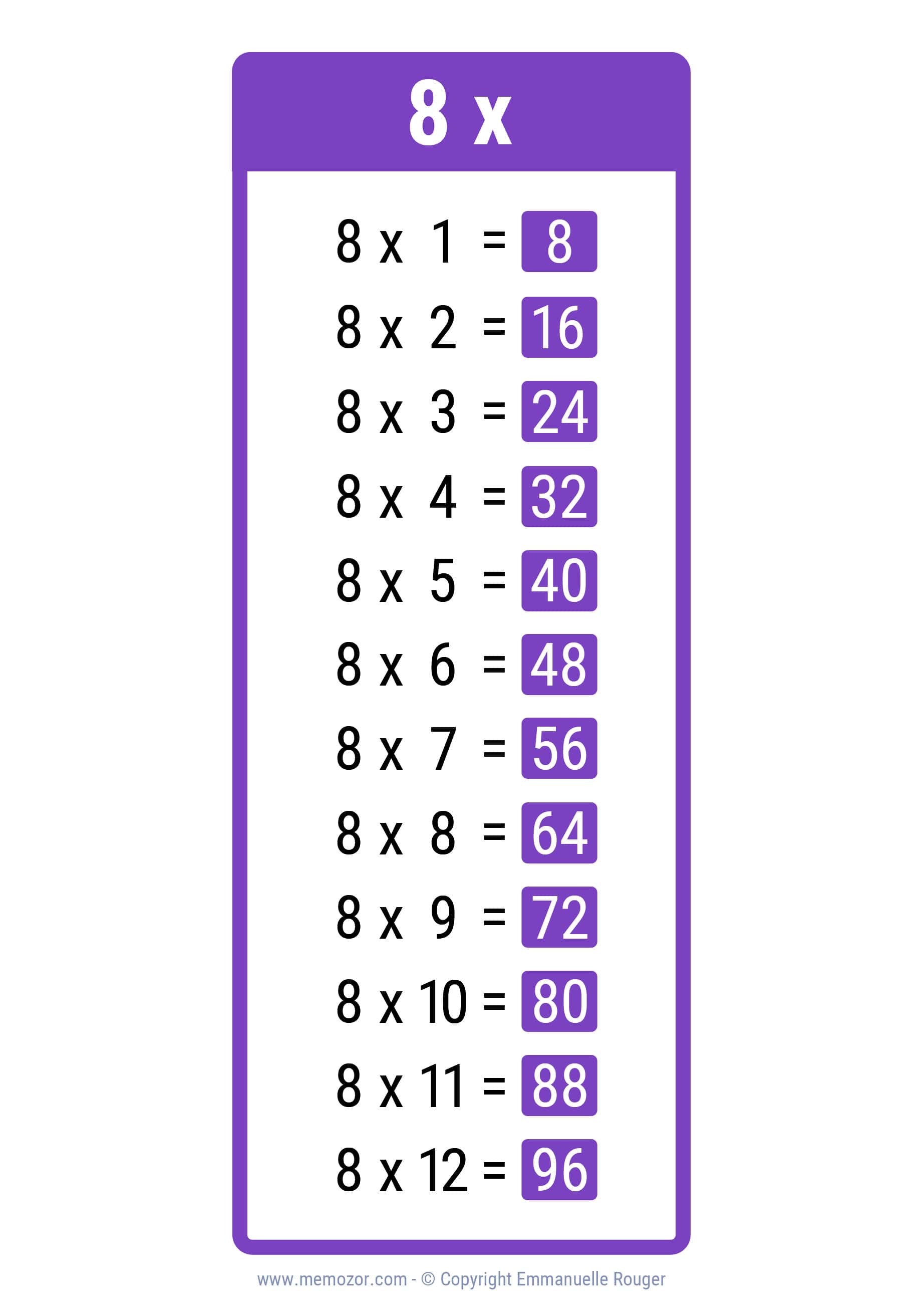 Pretty 8 Times table Chart - Print for free (many colors) | Memozor