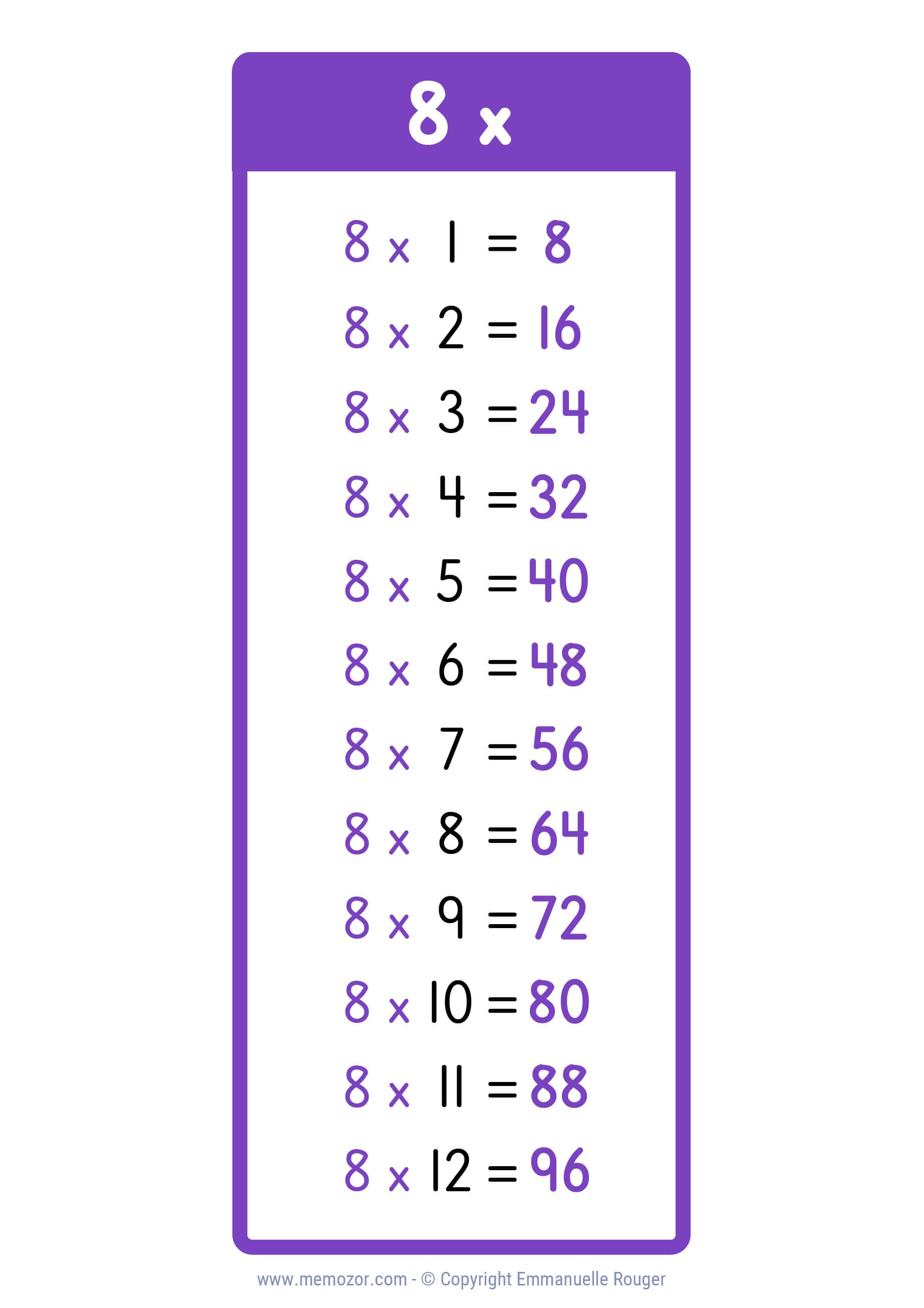 Pretty 8 Times table Chart - Print for free (many colors) | Memozor