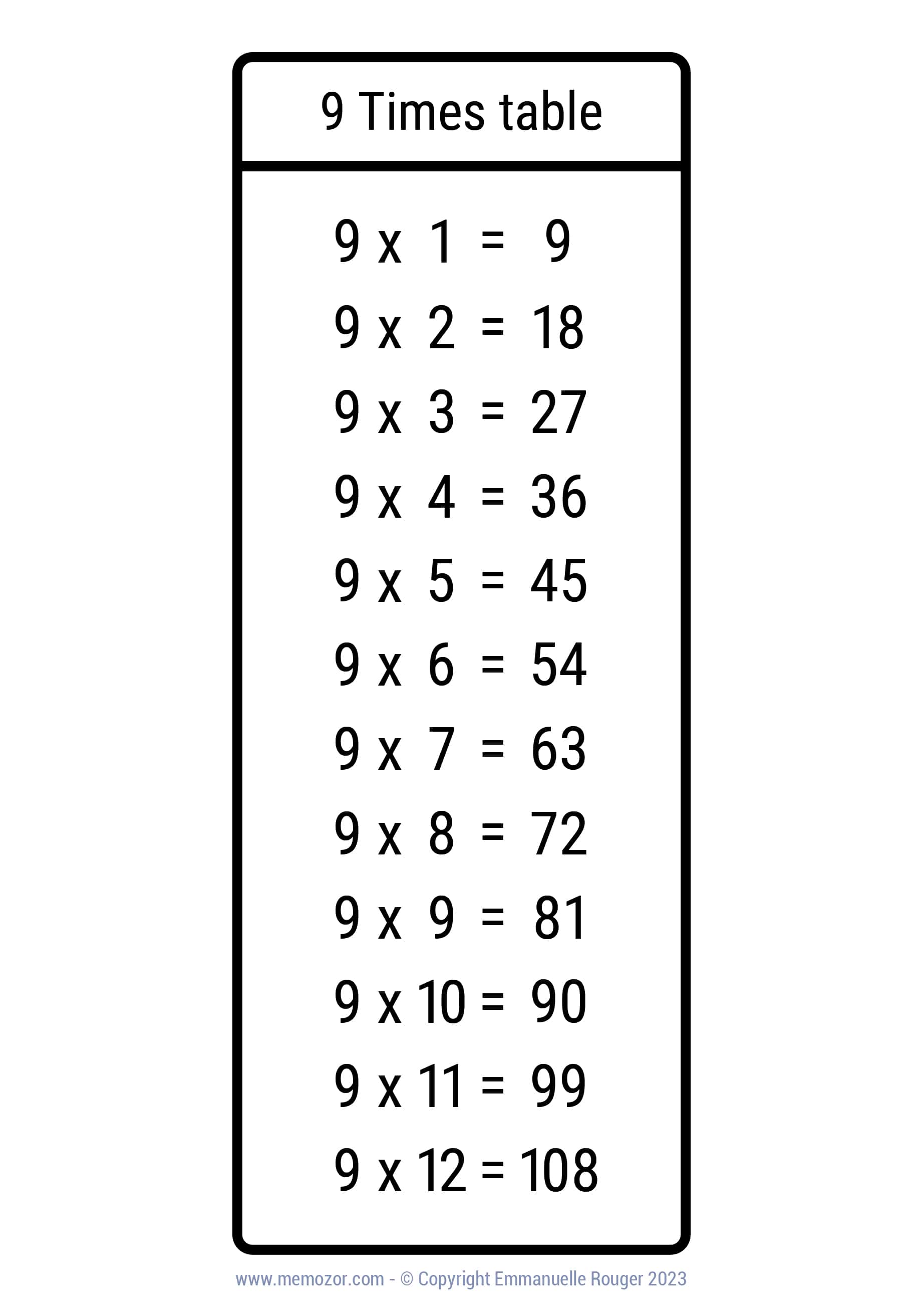 9 Times Table Worksheet Pdf Printable With Answers - Infoupdate.org