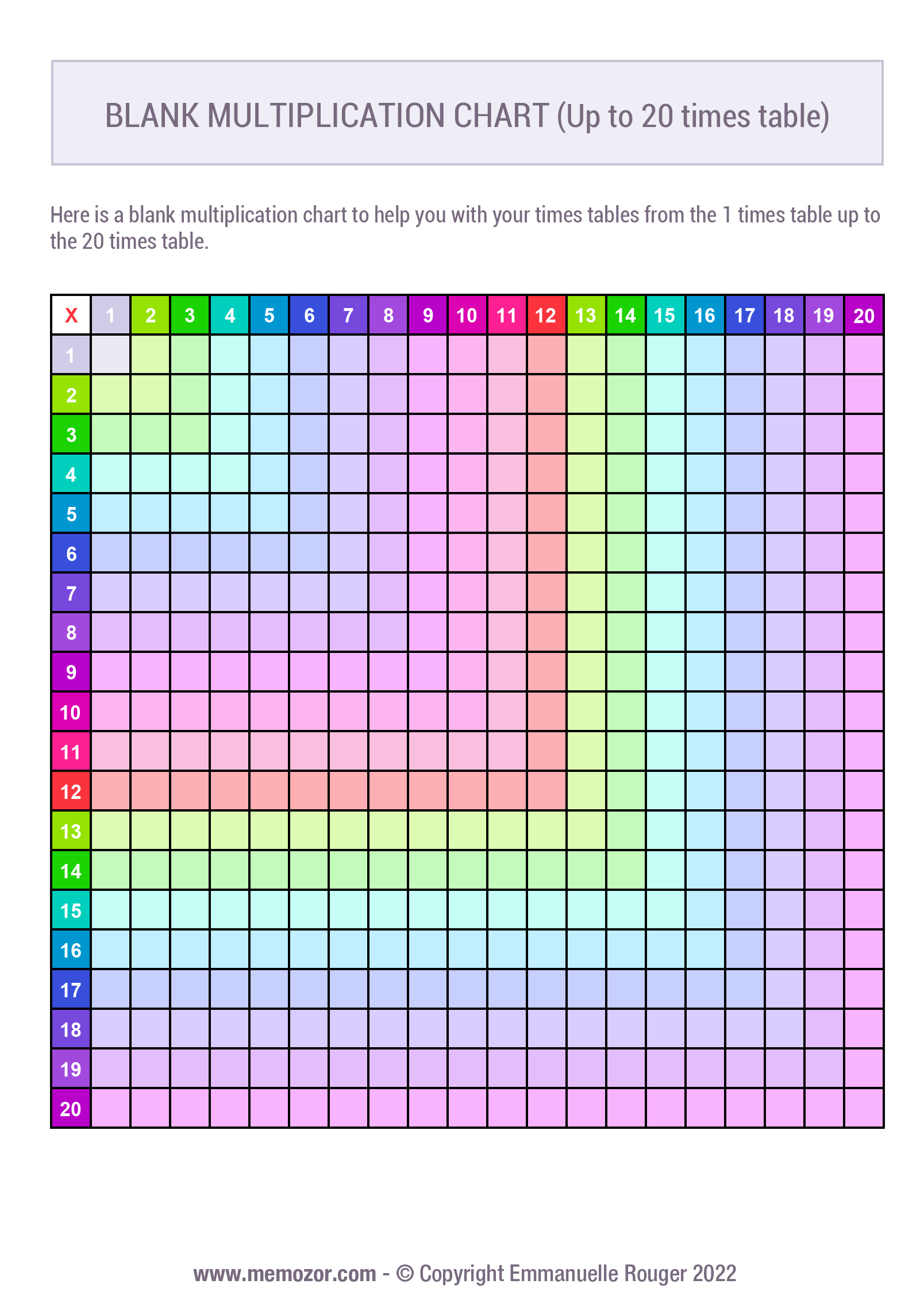 Printable Blank Multiplication Table 1 20 Brokeasshome