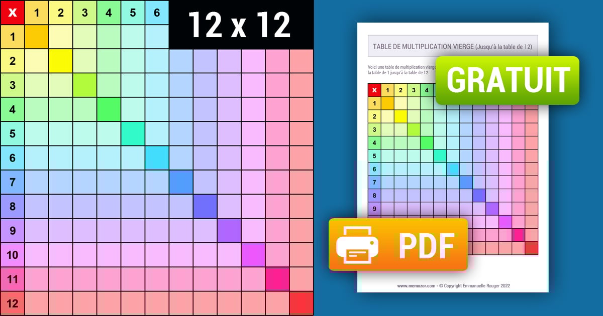 Tableau de multiplication vierge Arc-en-ciel (1 à 12) à Imprimer ...