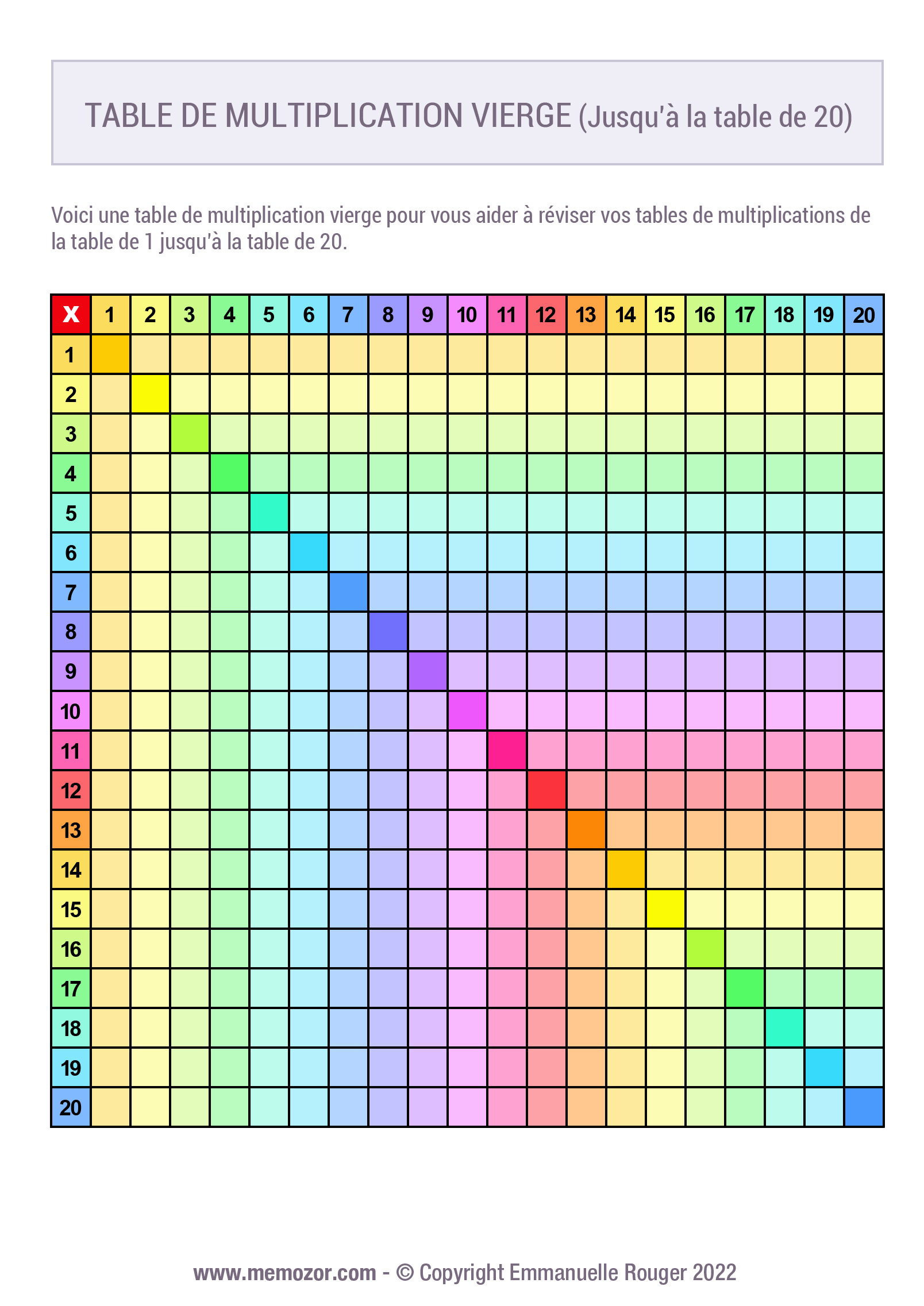 Tableau de multiplication vierge Arc-en-ciel n°2 (1 à 20) à Imprimer ...