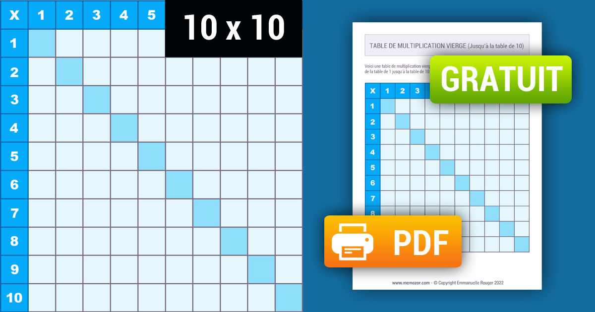 Tableau de multiplication vierge Bleu (1 à 10) à Imprimer & Gratuit ...