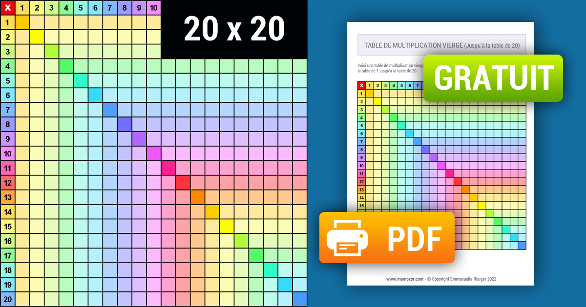 Tableau de multiplication vierge Coloré (1 à 20) à Imprimer & Gratuit ...