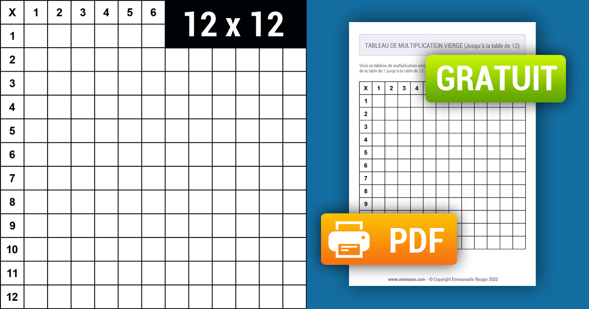 Tableau De Multiplication Vierge Noir And Blanc 1 à 12 à Imprimer