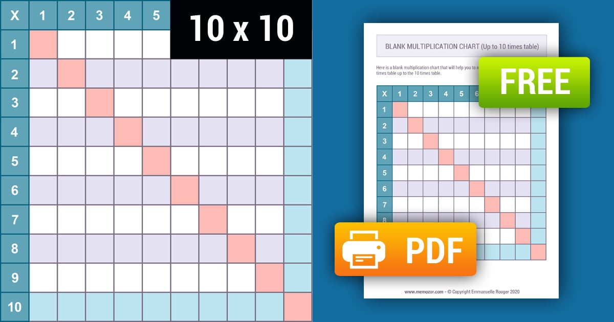 Printable Blank multiplication Chart - Color (1-10) Free | Memozor