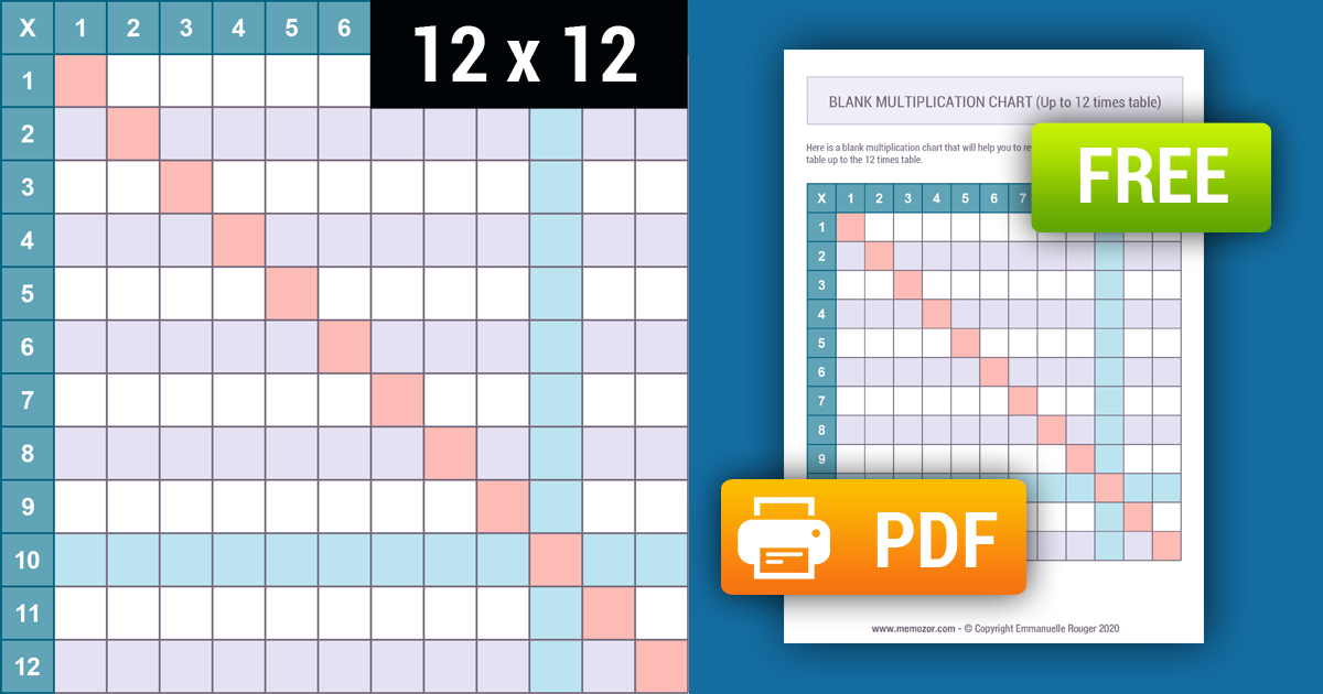 Printable Blank multiplication Chart - Color (1-12) Free | Memozor
