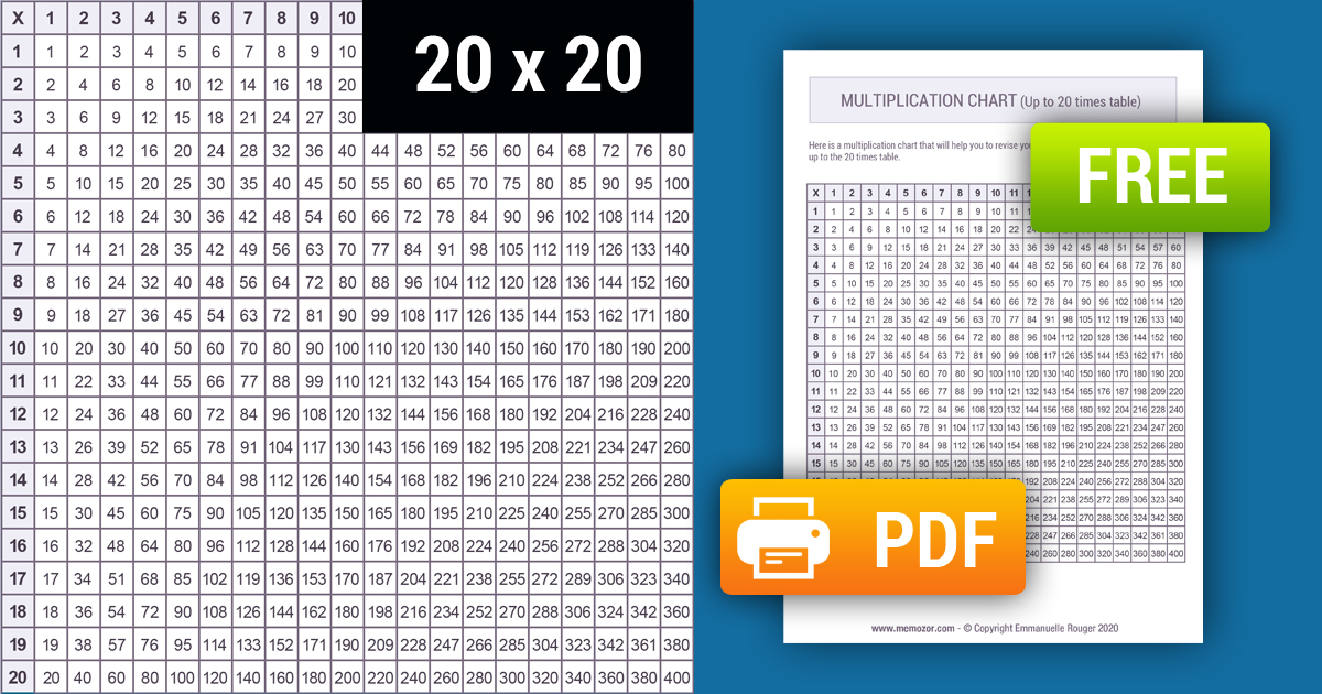 Printable Multiplication Chart 1 20 Tricks Free Memozor