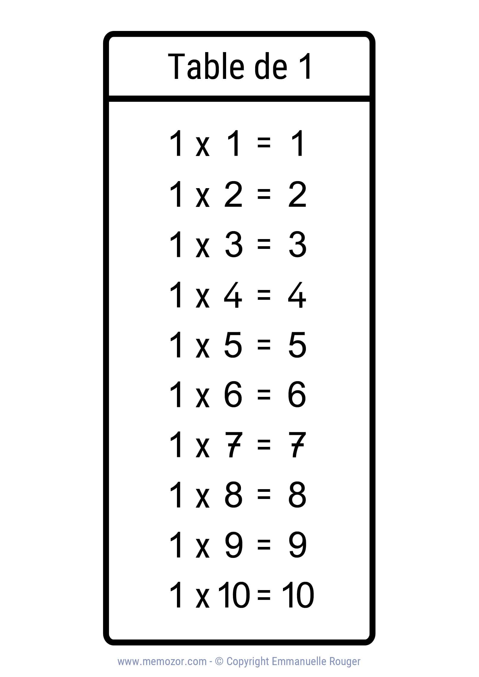 Jolie Table de 1 à imprimer PDF (plusieurs coloris) | Memozor