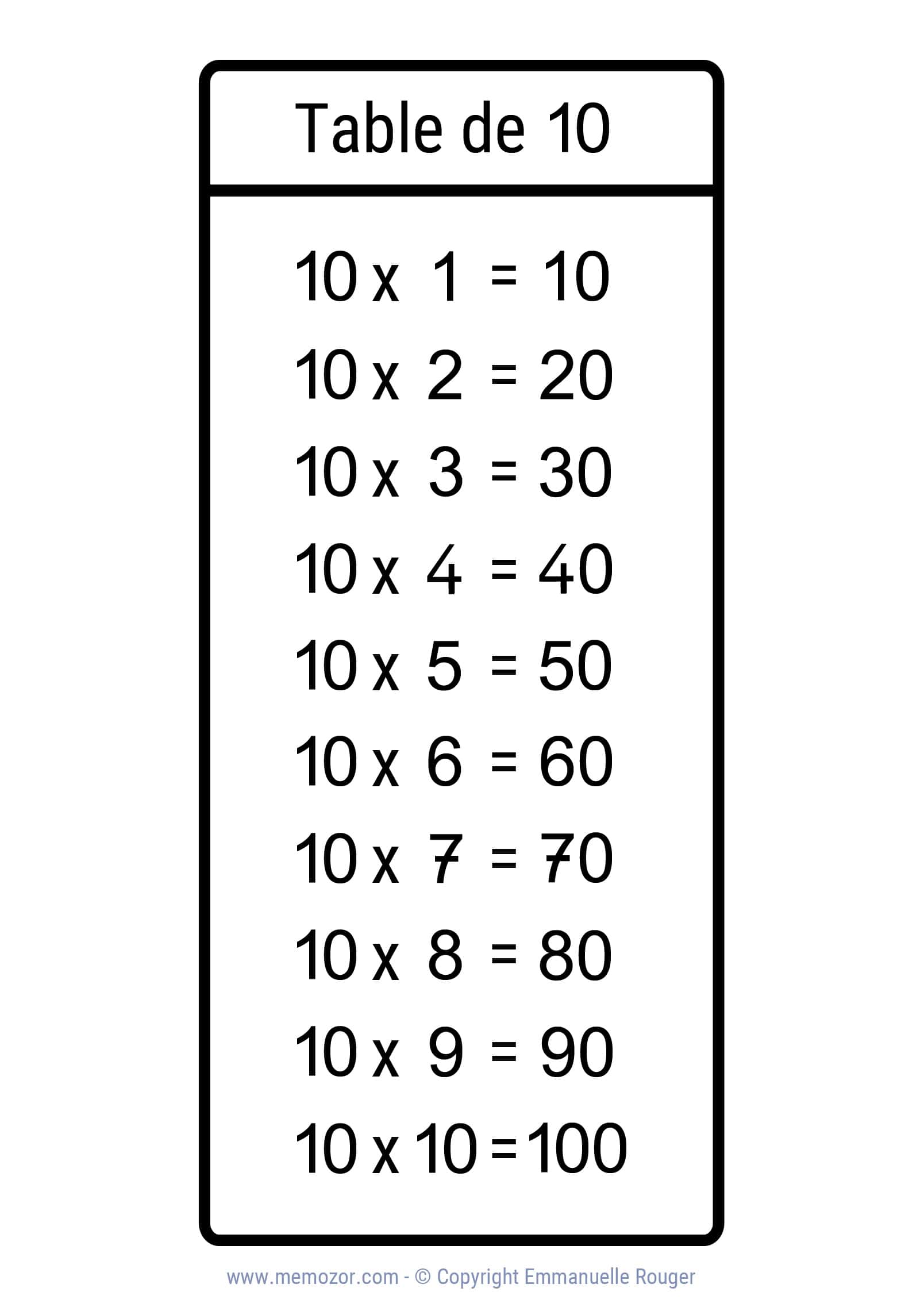 Jolie Table de 10 à imprimer PDF (plusieurs coloris) | Memozor