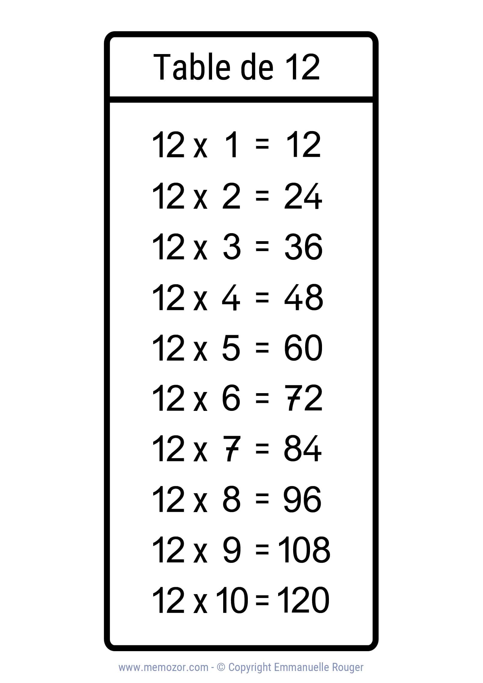 Jolie Table de 12 à imprimer PDF (plusieurs coloris) | Memozor