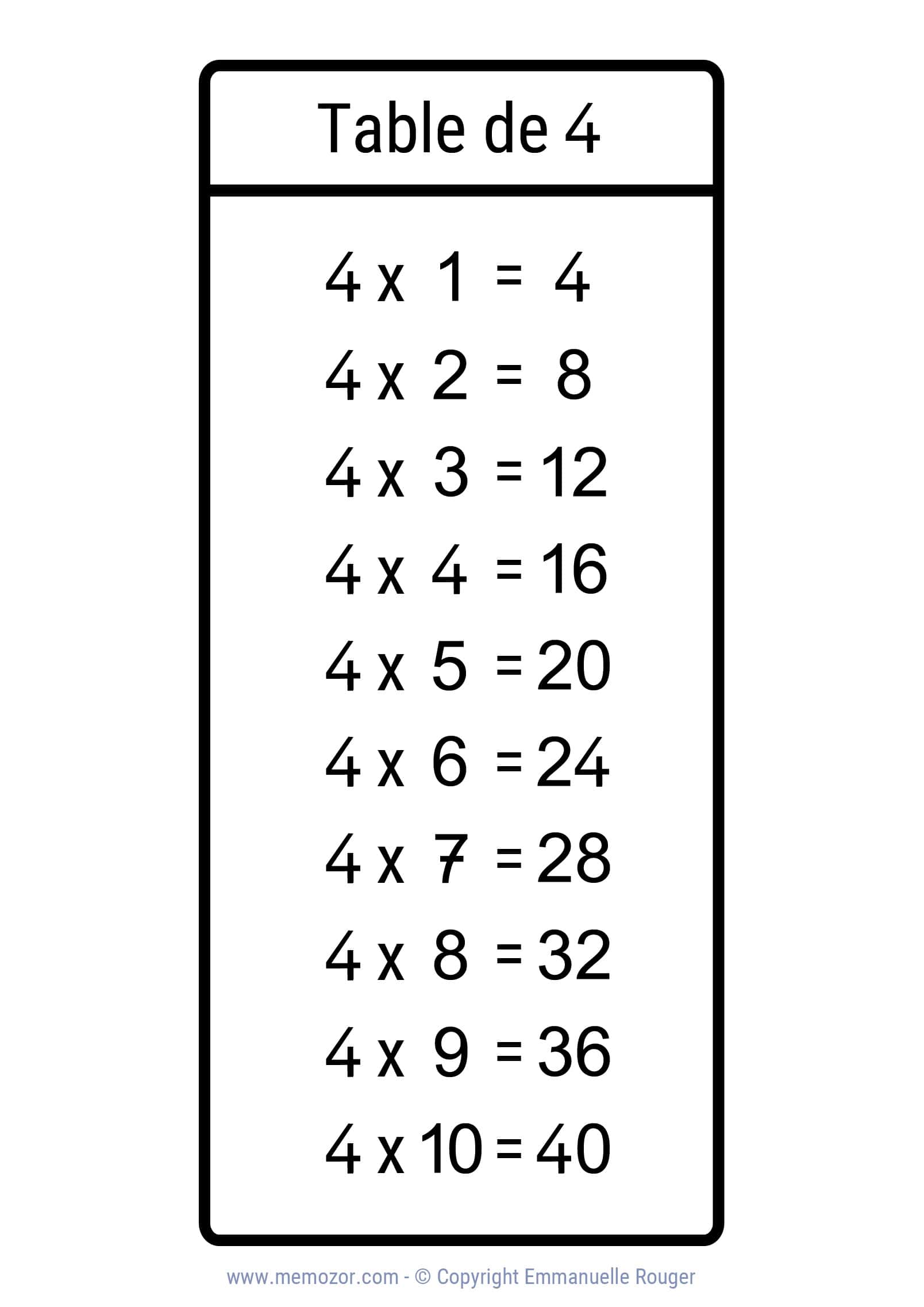 Jolie Table de 4 à imprimer PDF (plusieurs coloris) | Memozor