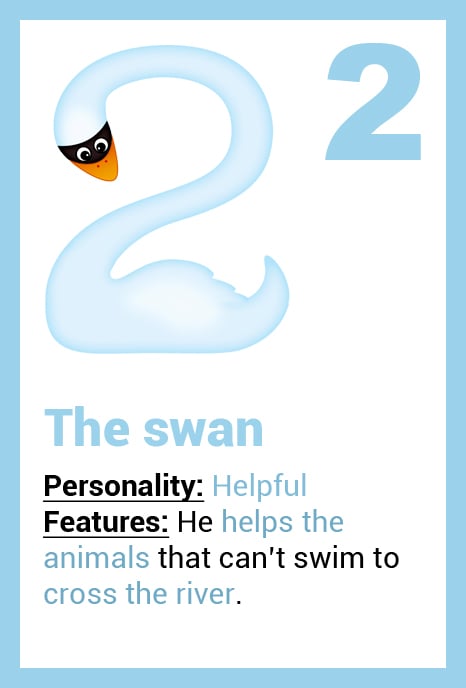 FlashCards 2-times table, Print for free - Fun way | RiverTimes