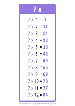 Multiplication of 7 store